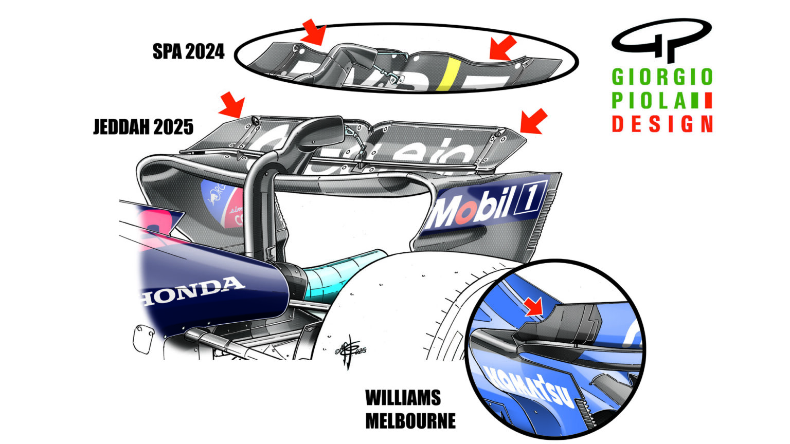 Giorgio Piola Design Motorsport Mag Merchandise Drawings
