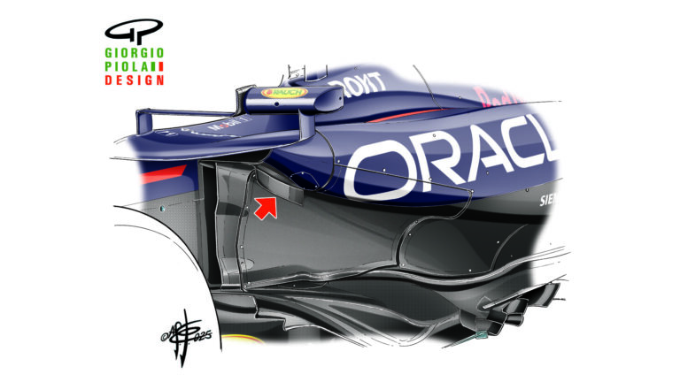 RED BULL new fins for Imola - Giorgio Piola Design