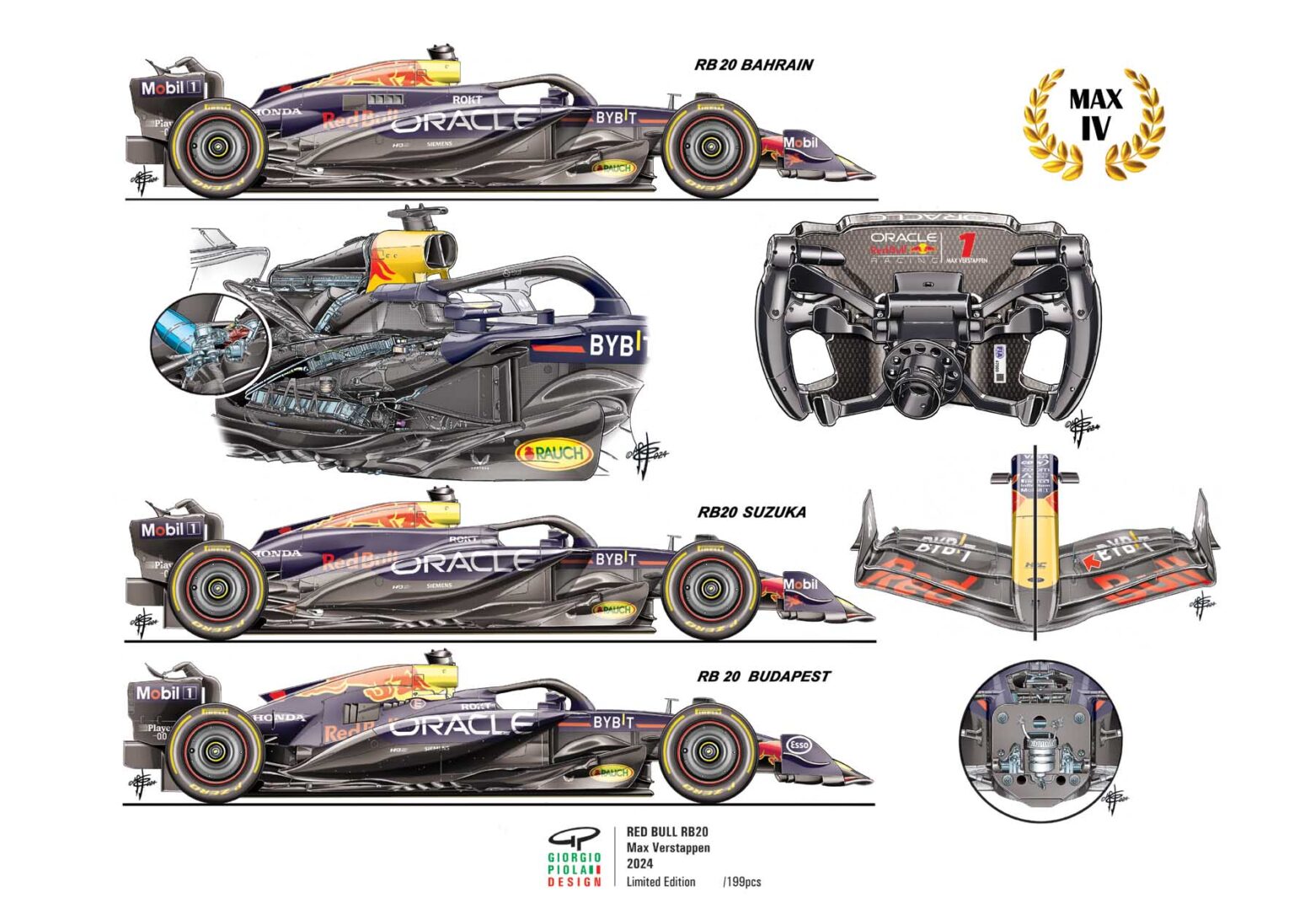 La Red Bull RB20 2024 ai raggi “X” - Giorgio Piola Design