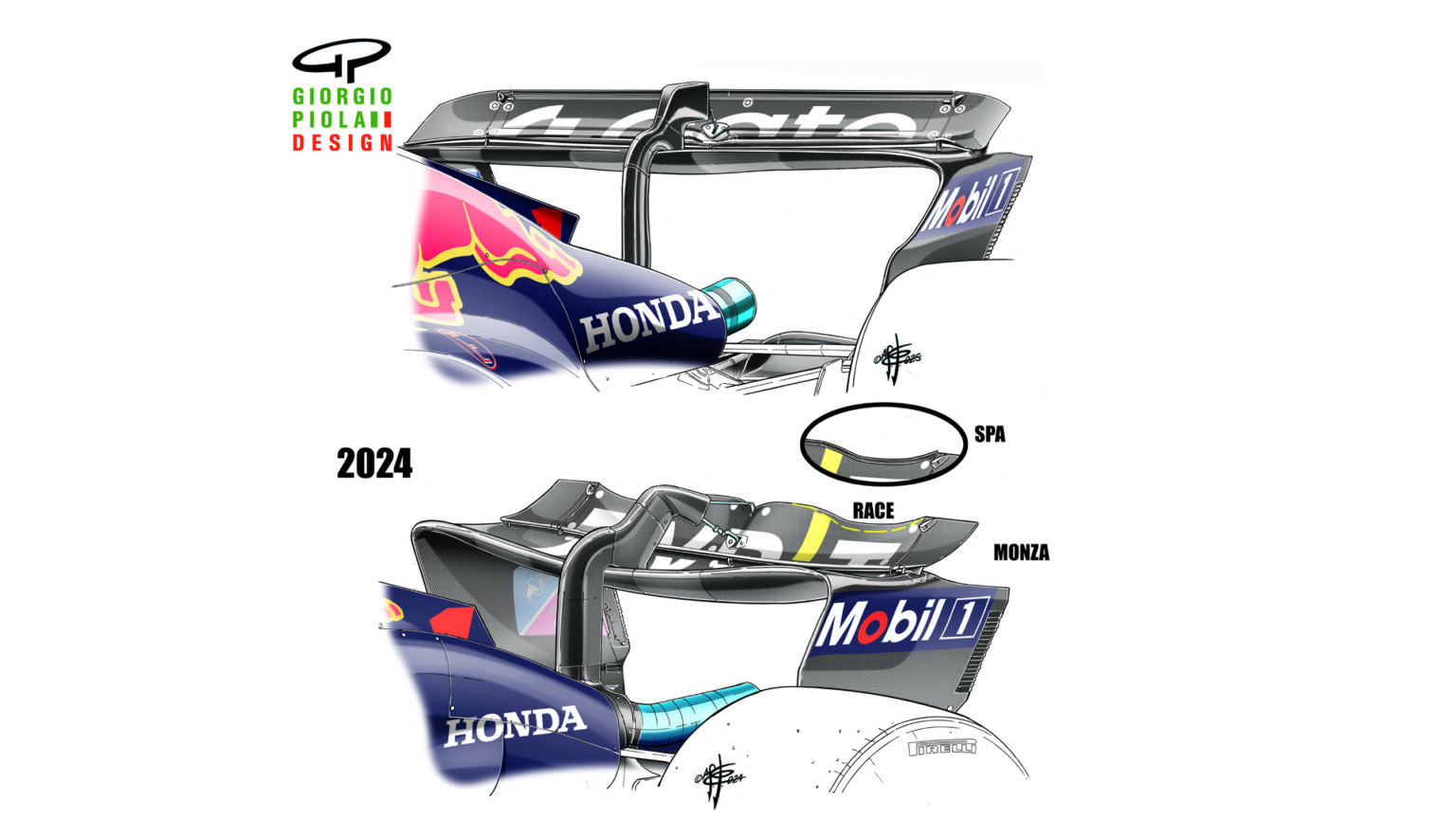 REDBULL new rear wing for Spa - Giorgio Piola Design