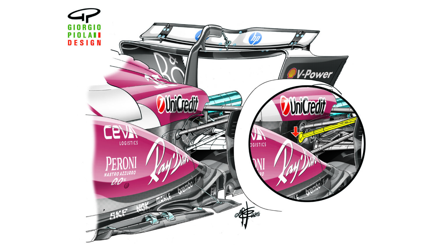 FERRARI SF-25 news for SPA - Giorgio Piola Design