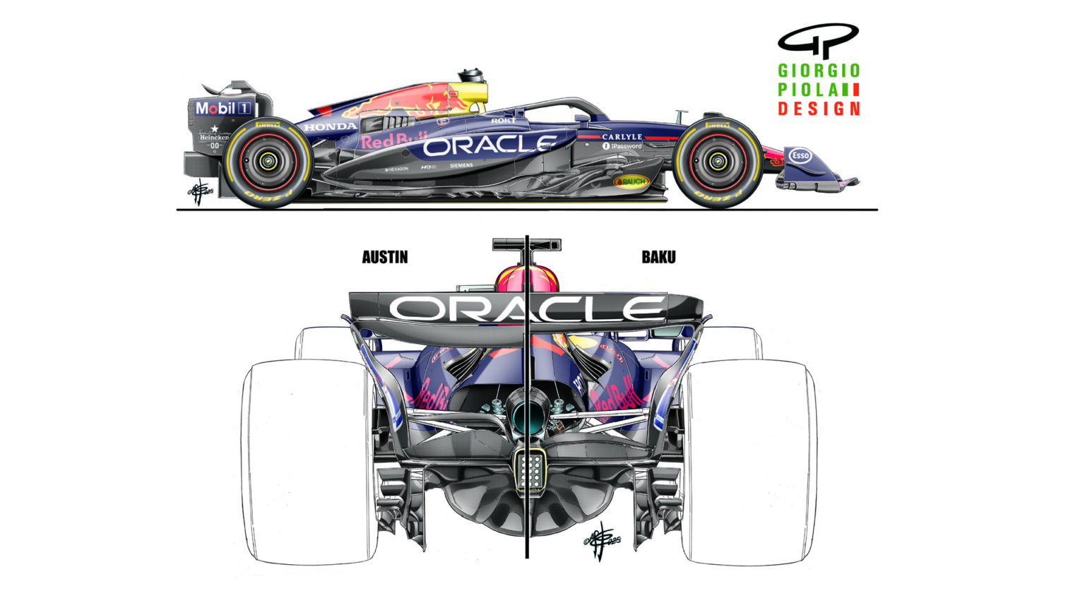 REDBULL new front wing endplate - Giorgio Piola Design